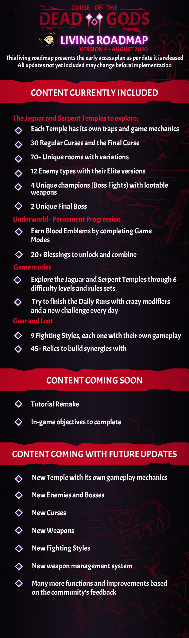 Curse of the Dead Gods | PC Steam Game | Fanatical